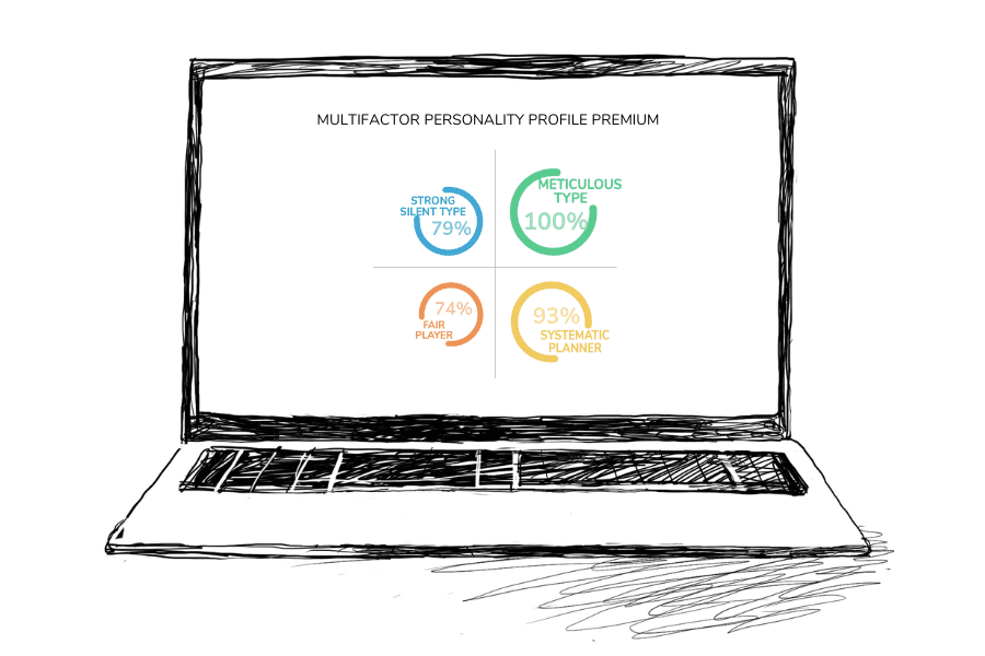 Multifactor Personality Profile and it´s new PREMIUM version | TCC online